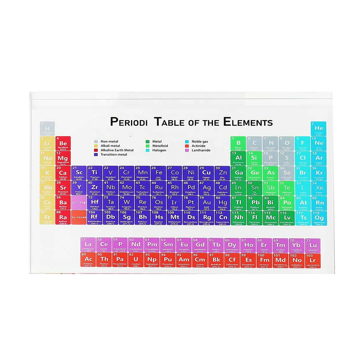 Clear Acrylic Periodic Table Of The Elements Block - tradechina.com