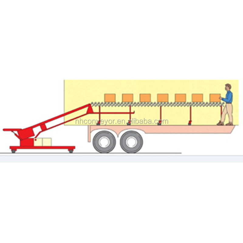 Bulk Material Shipping Container Loading Vehicle Mounted Extendable ...