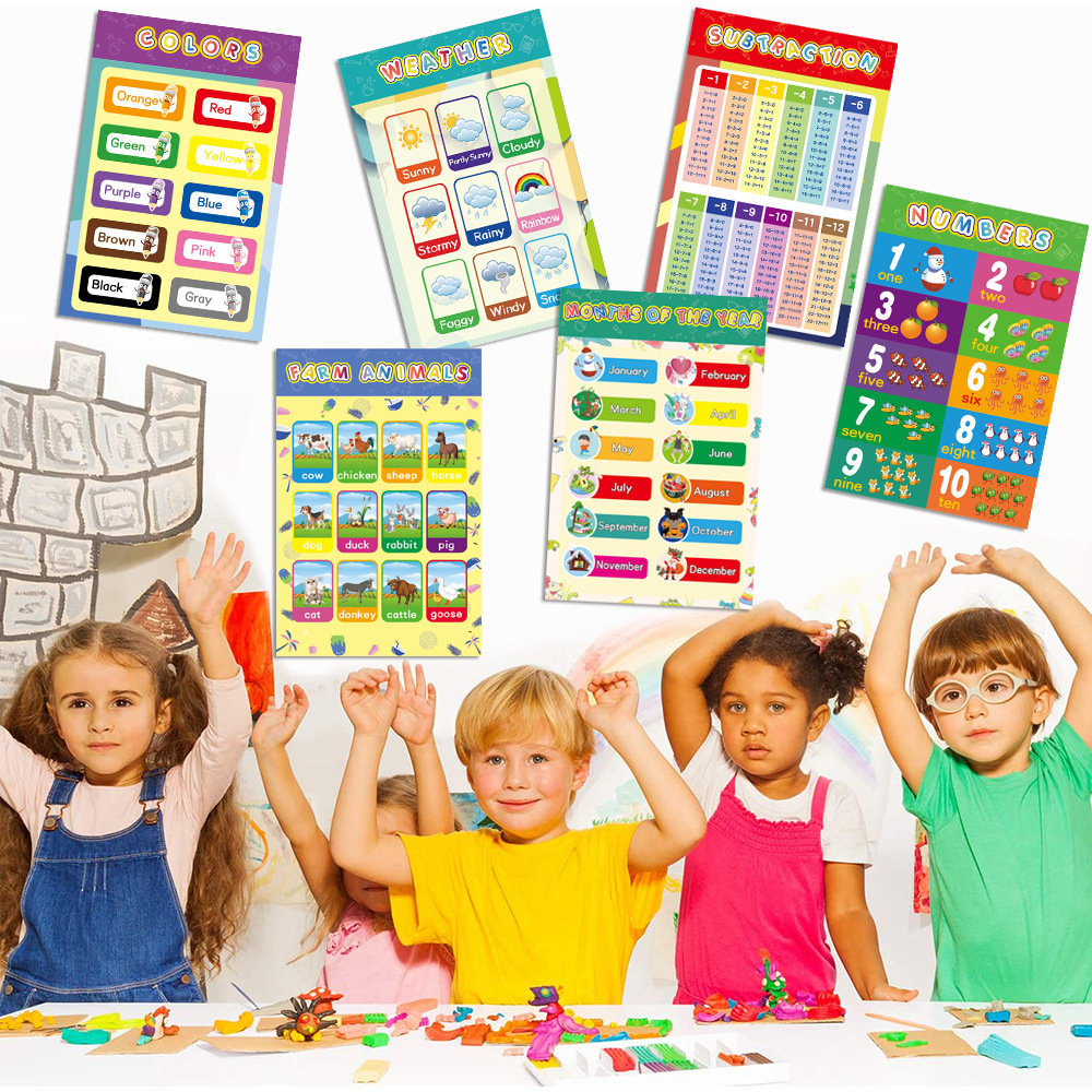 17 Learning wall Chart for Classroom Decor & Kindergarten Home school ...