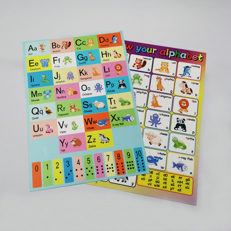 English Talking Chart Wall Chart For Children Education Abc Alphabet ...